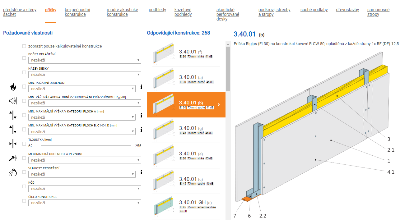 Jak vytvořit soupis materiálu pro suchou výstavbu? | Rigips